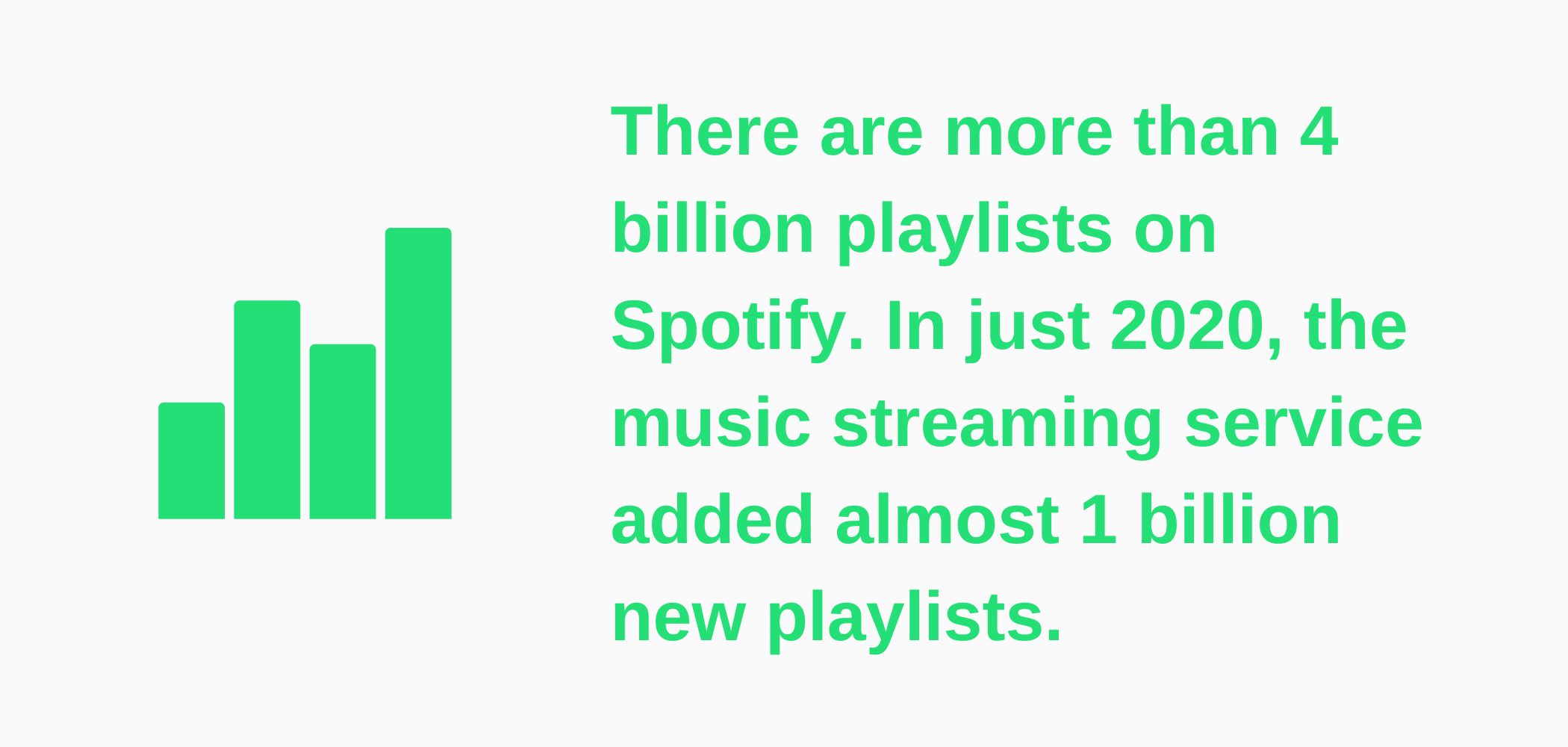 Spotify Revenue and Growth Statistics (2024) - SignHouse